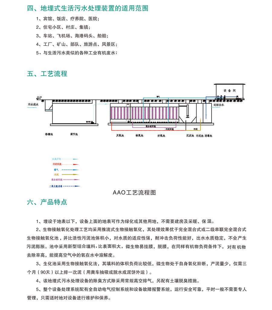 WSZ系列一体化污水处理设备 - 山东锐可奇环境工程有限公司